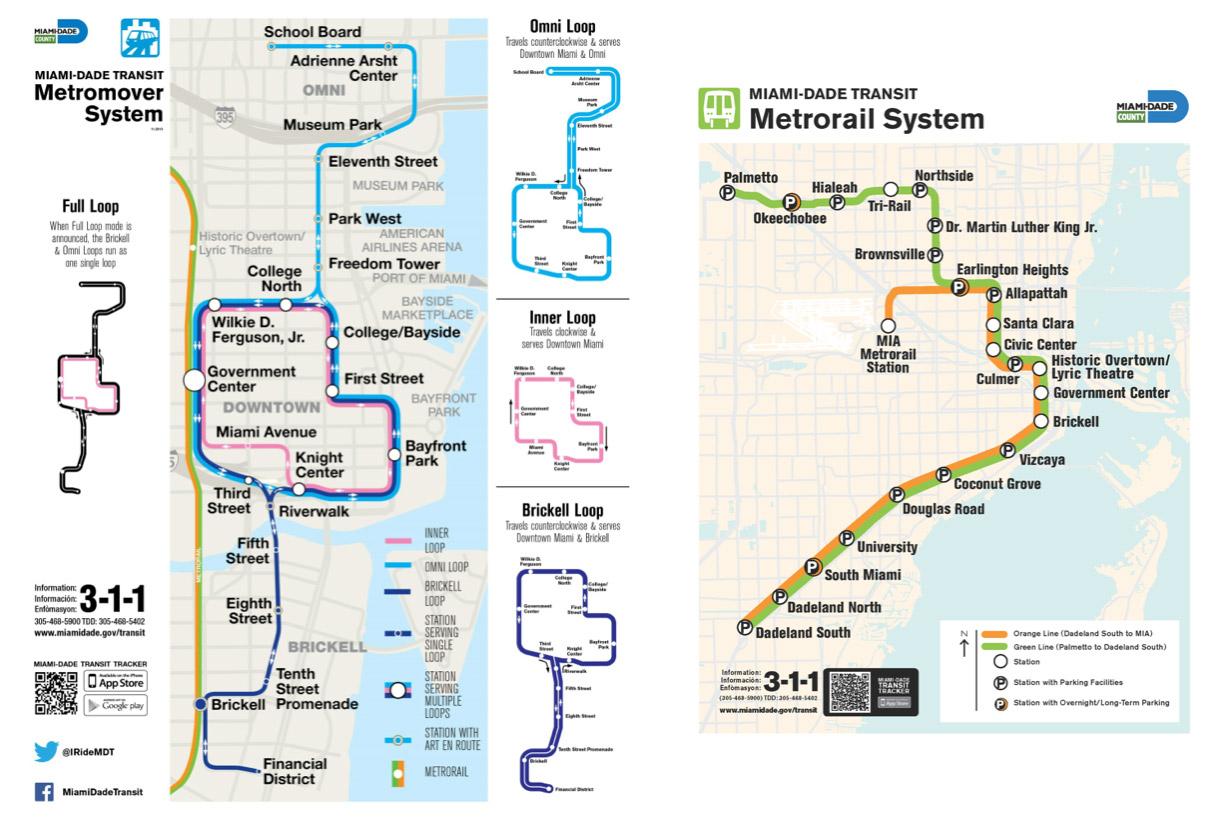 Miami carte du métro - Miami metro map (Floride - USA)